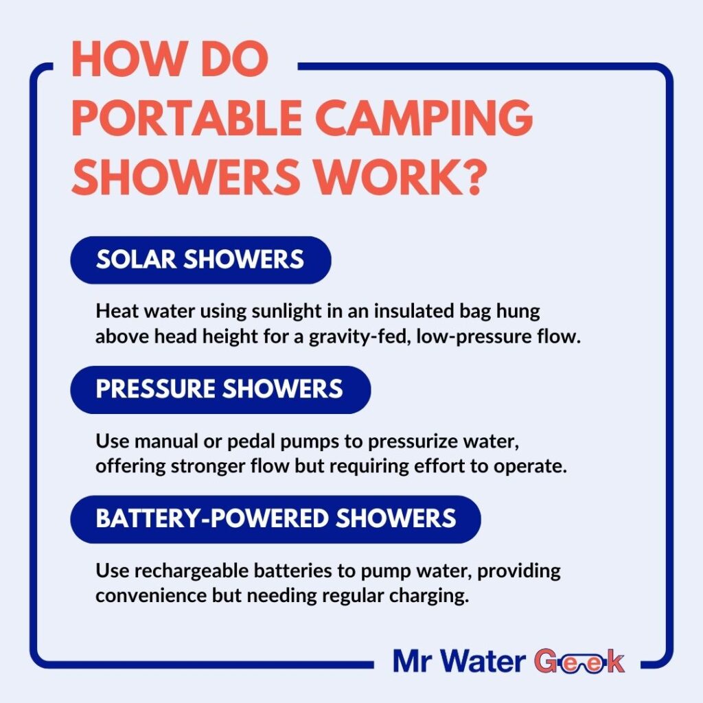 10 Portable Showers for Camping: Stay Clean in the Backcountry
