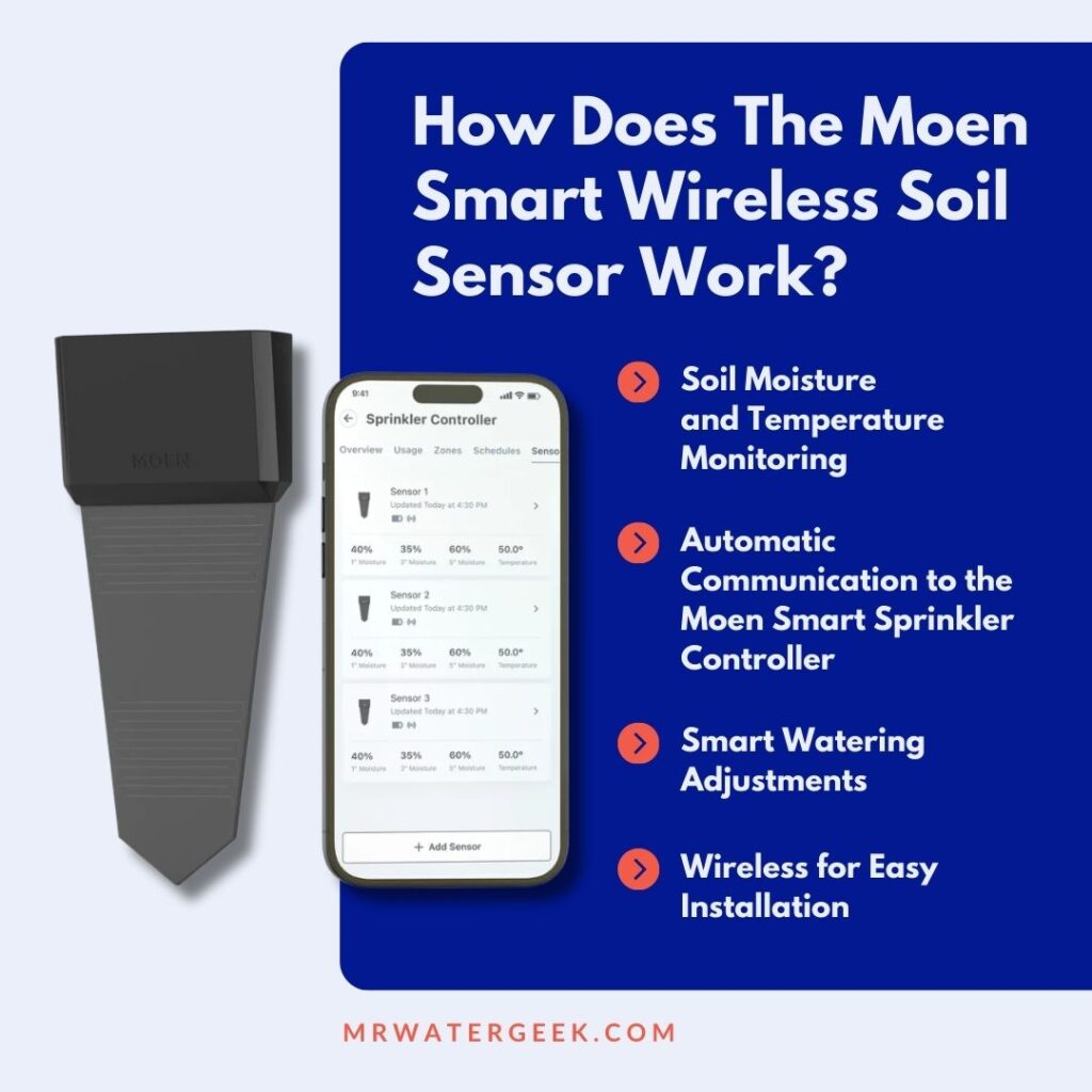 Smart Wireless Soil Sensors · Mr Water Geek