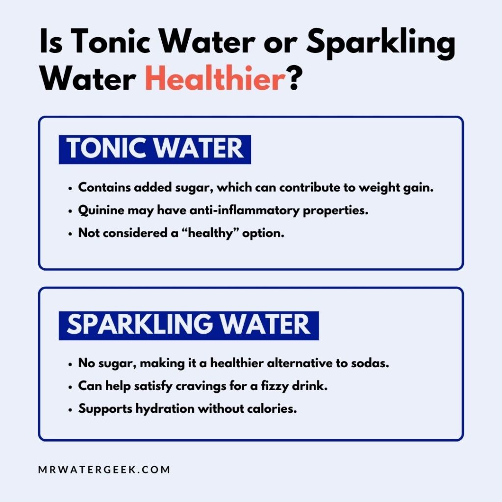 Tonic Water Vs Sparkling Water: Key Differences and Benefits