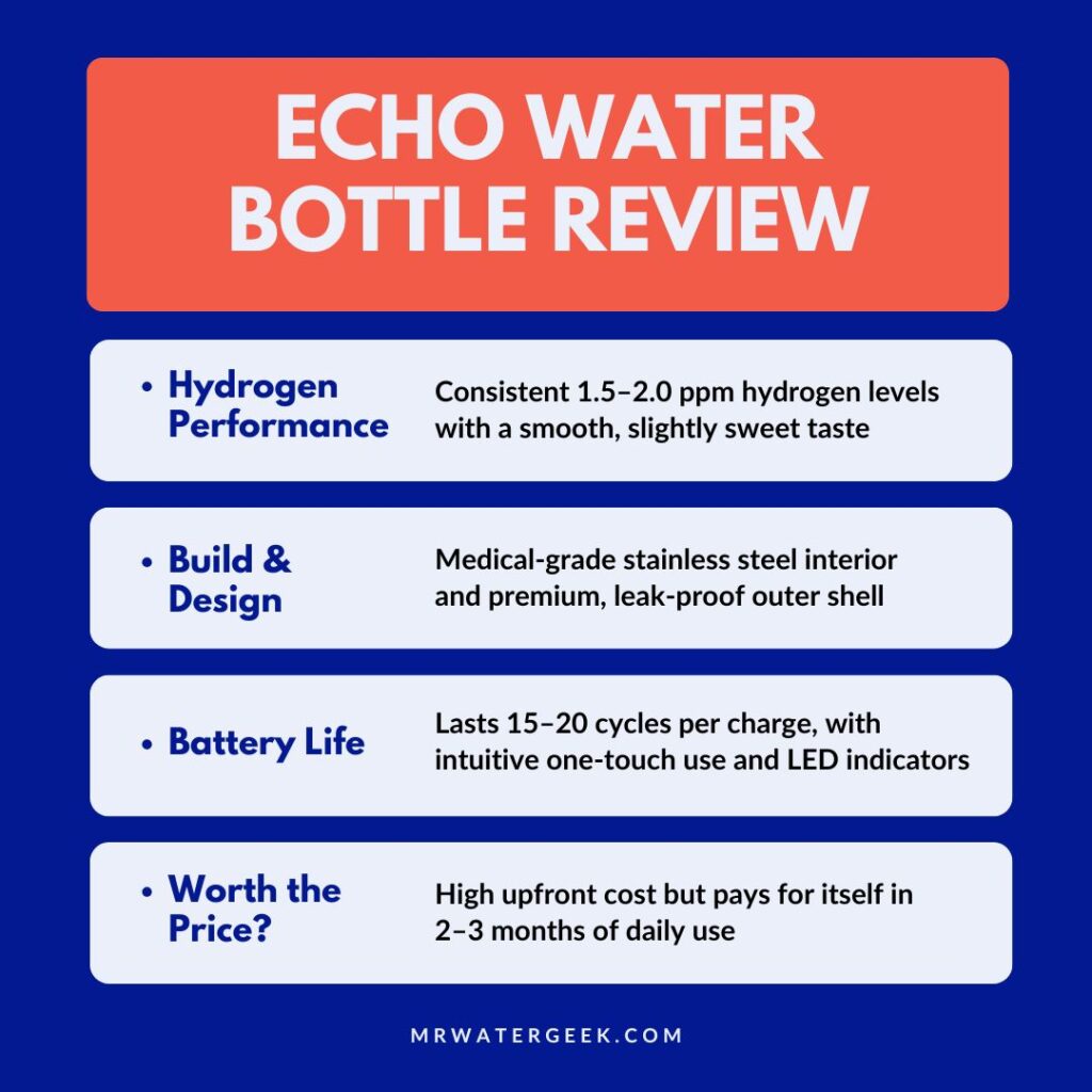 Why Is The Echo Water Bottle So Expensive: Everything to Know