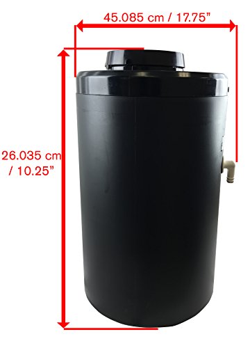 Do *NOT* Buy A Small Water Softener Until You Read This