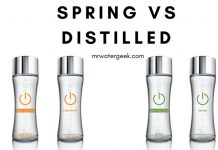 Here is What They Do NOT Tell You About Purified Water