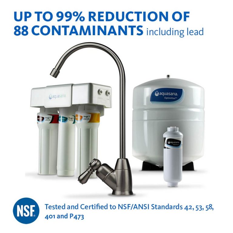 Are Inline Water Filters WORTH The Cost? MUST Read Buying Guide